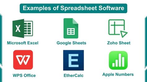 Image result for Examples of Spreadsheet Applications in a Computer