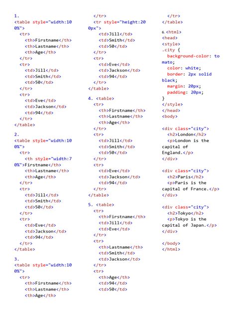 Image result for Table HTML PDF
