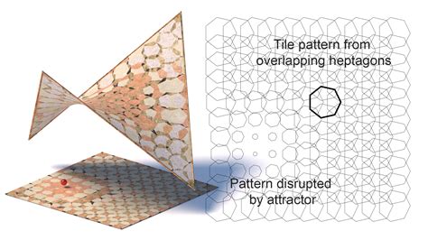Image result for Classical Mathematics