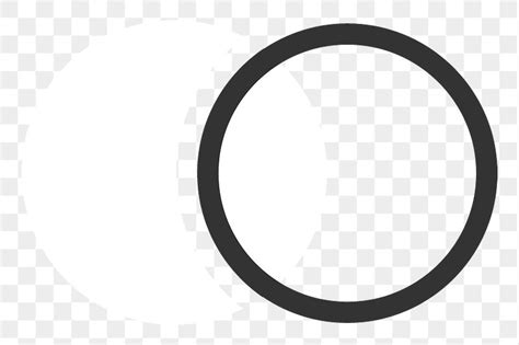 Image result for Overlap Graph PNG