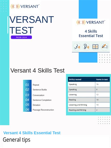 Image result for Versant Speaking Test Sample
