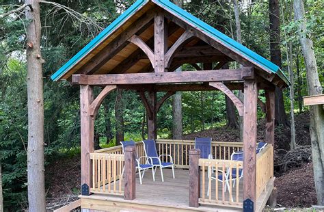 Image result for DIY Timber Frame