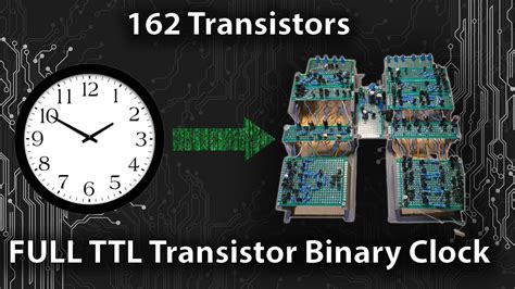 Image result for How Transistors Run Code