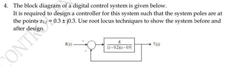 Image result for Discrete Control System