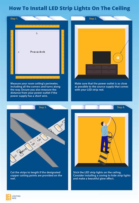 Image result for How to Install LED Strip Lights On Ceiling