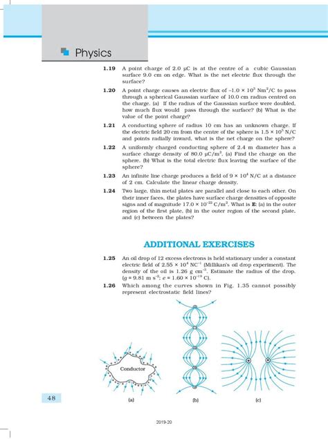 Image result for NCERT Class 12 Physics Chapter Names