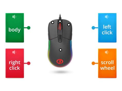 Image result for Computer Mouse Label