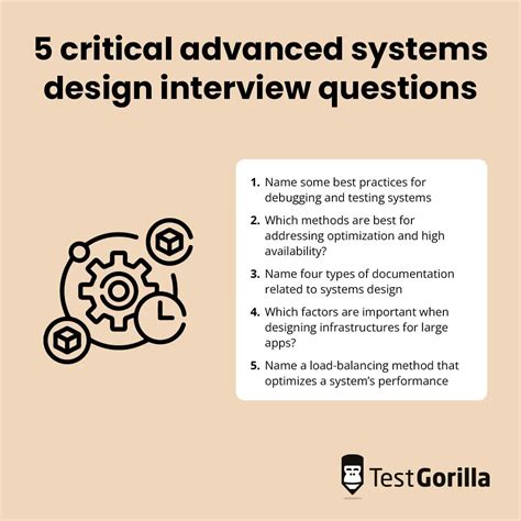 Image result for System Call Interview Questions