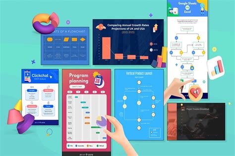 Image result for Function of Management Chart