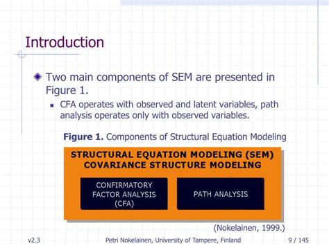 Image result for Introduction to Structural Equation Modeling