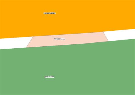 Image result for Intersection PostGIS