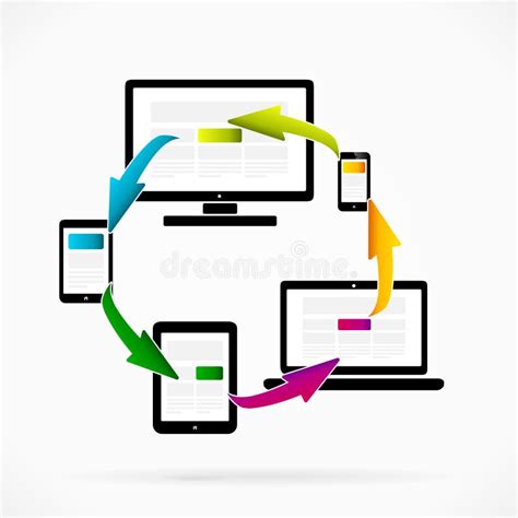 Image result for Screen Synchronization Device