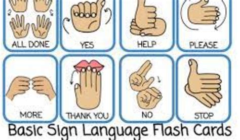 Image result for Sign Language Words Dictionary