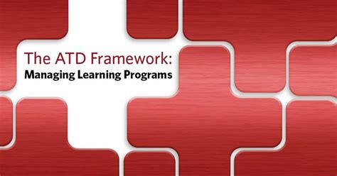 Image result for ATD Talent Development Capability Model