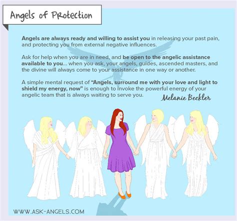 Image result for Psychic Protection Review