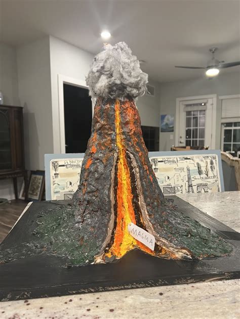 Image result for Volcano Project