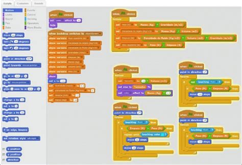 Image result for Programacao Com Scratch