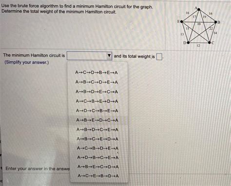Image result for Brute Force Algorithm On a Graph