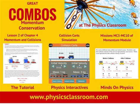 Image result for Physics Retakes Tutorial Combos