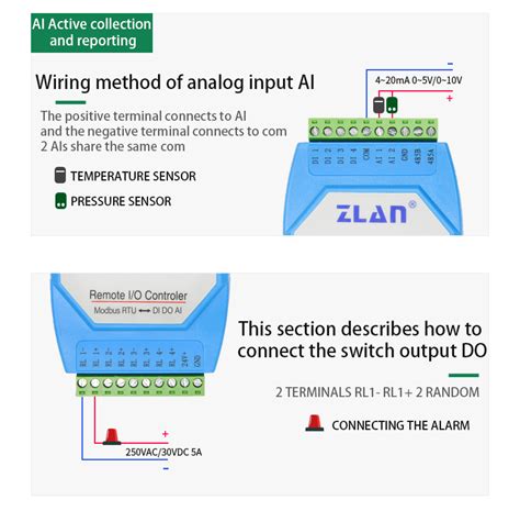 Image result for Modbus Module