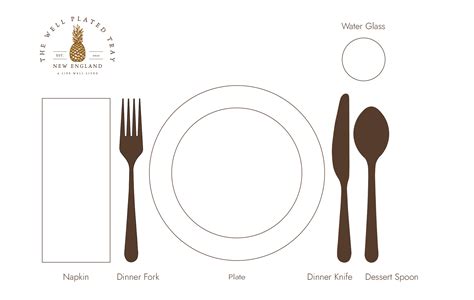 Image result for Drawing of a Basic Table Setting