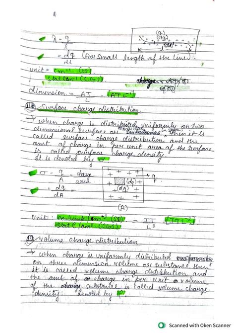 Image result for Class 12 Chapter 1 Physics Test Boards