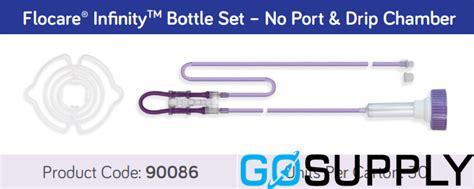 Image result for Flocare Infinity Review