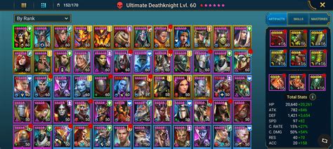 Image result for Raid Unkillable Team