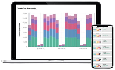 Image result for Securus App Download