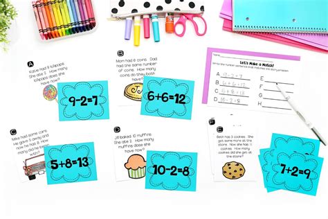 Image result for Problem Solving Instruction