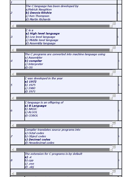 Image result for Basic Programs in C