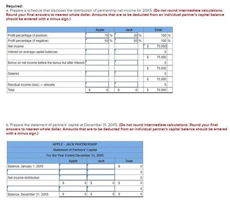 Image result for Partnership Income Statement Example