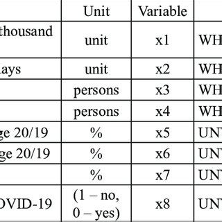 Image result for Female Input Array