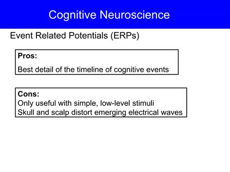 Image result for Different Types of Cognitive Processes
