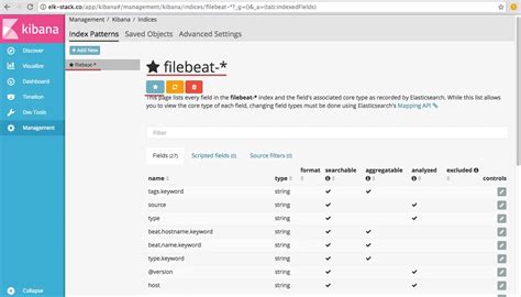 Image result for Elastic How to Install Filebeat Step by Step On Linux