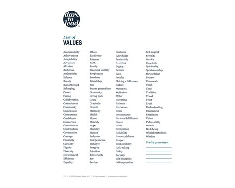 Image result for Life Values List