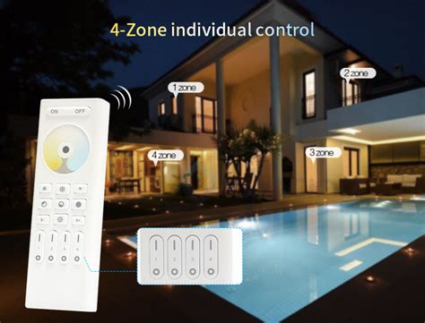 Image result for 2.4Ghz Remote Controller