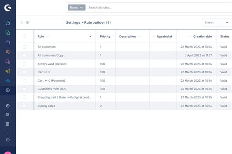 Image result for Shopware Automotive Software Tutorial