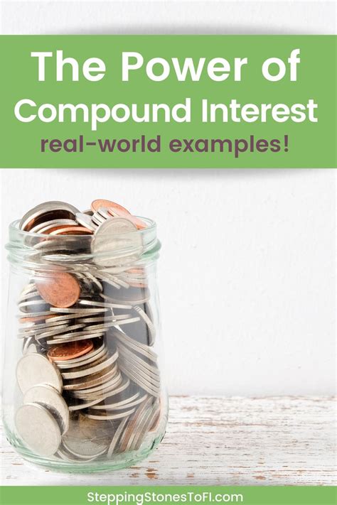 Image result for Compounding Interest Example