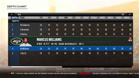 Image result for Jets Projects