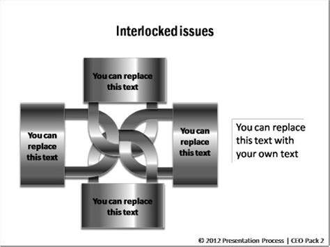 Image result for PowerPoint KeyCode