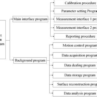Image result for MATLAB Software Frame