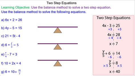 Image result for How to Solve Two Step Equations