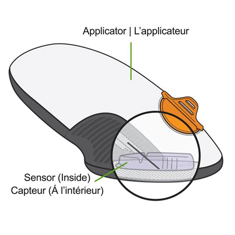 Image result for Dexcom Sensor Applicator