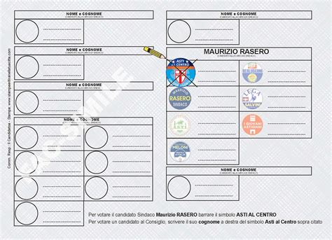 Image result for Presenti Al Voting Example