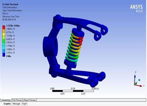 Image result for Structural Defect Static-X