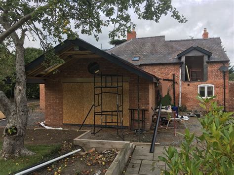 Image result for Extension Project