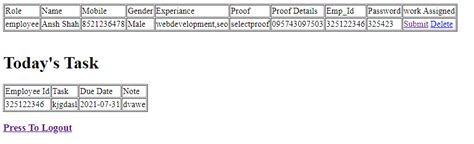 Image result for Recursive Function in PHP