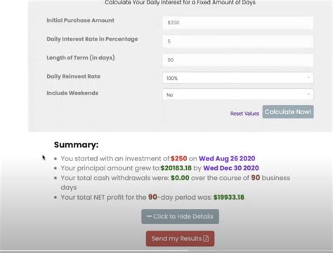 Image result for Forex Compounding