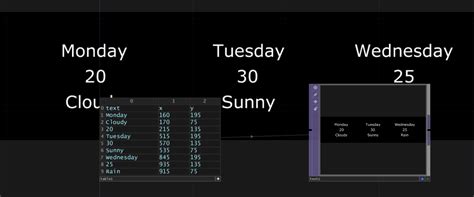 Image result for TouchDesigner Text Animation Tutorial